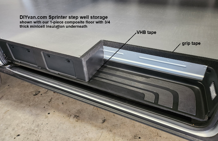 Easy Sprinter Van Floor Install with our mulit piece Composite Floor ...