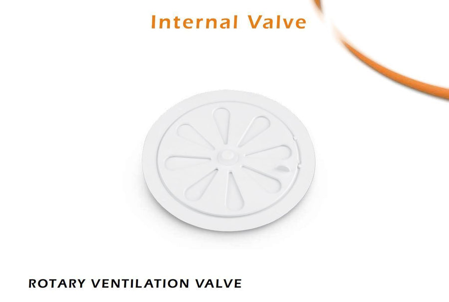 Explore Innovative Rooftop Ventilators - DIYvan